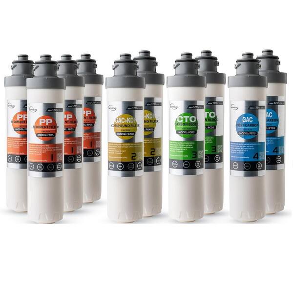 ISPRING F10DS 2-Year Replacement Filter Cartridge Set, Sediment ...