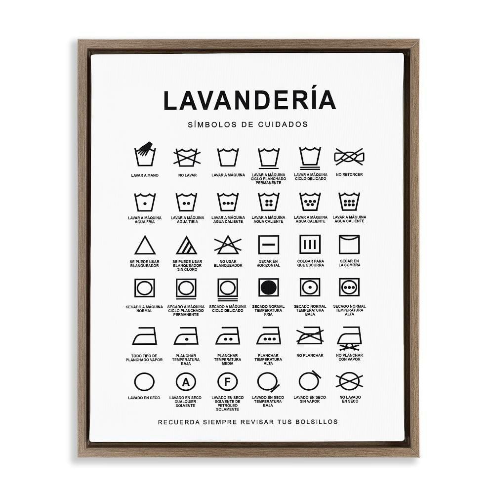 Stupell Industries Lavanderia Symbol Guide White by Lettered and Lined ...