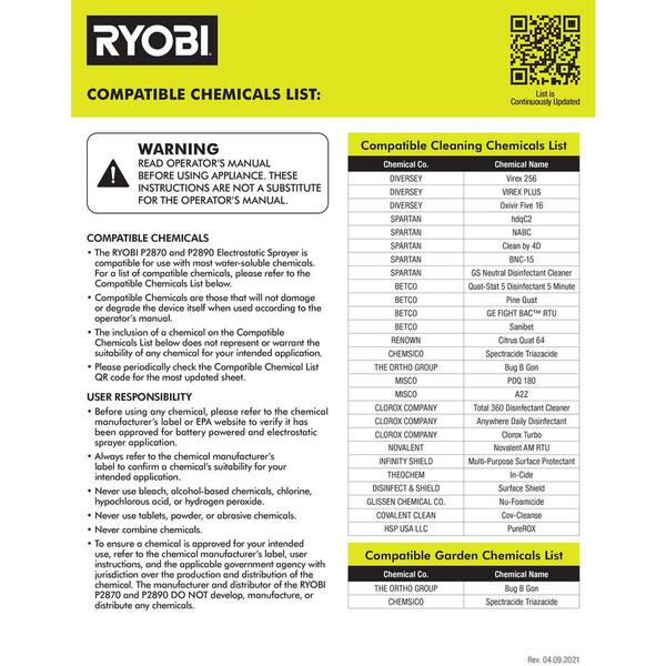 RYOBI P2870-A12 ONE+ 18V Cordless Electrostatic 1 Gal. Sprayer W/ Extra ...