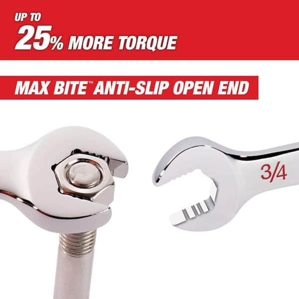 Milwaukee open end wrenches store