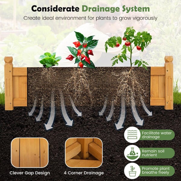 Raised Planter Drain Systems FORCLOVER Wood Outdoor Raised Planter