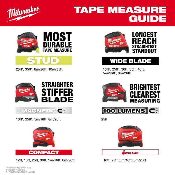 Milwaukee 16ft Magnetic Tape Measure (3-Pack) 48-22-1016MX3 - The Home ...