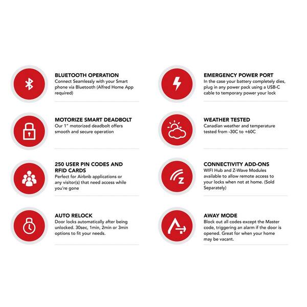 Infographic Systems Remote Reader Electronics Hp