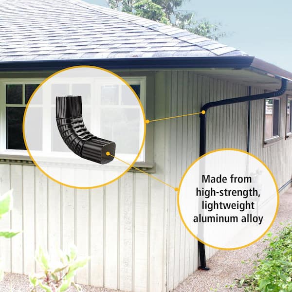 Manufactured Home Mini Gutters Downspouts Australian Gutter Types And