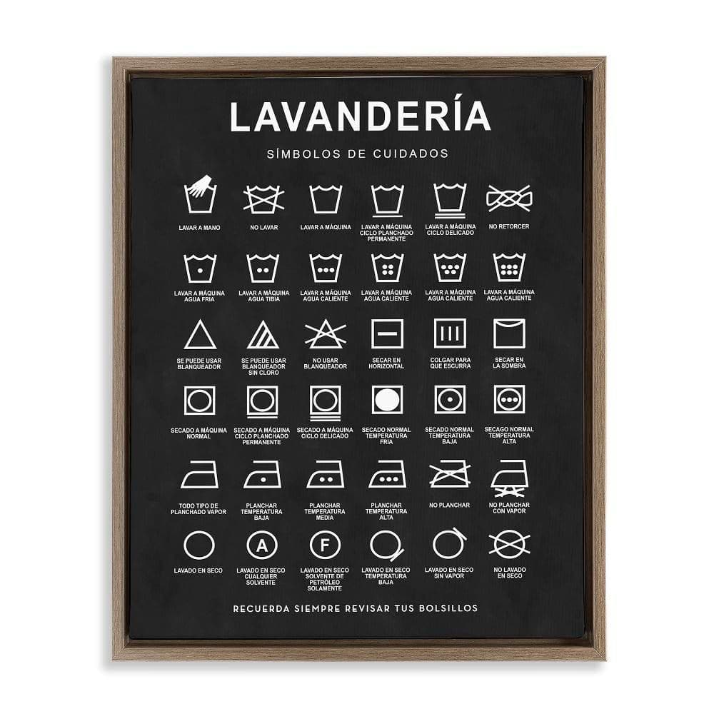 Stupell Industries Lavanderia Symbol Guide Black by Lettered and Lined ...