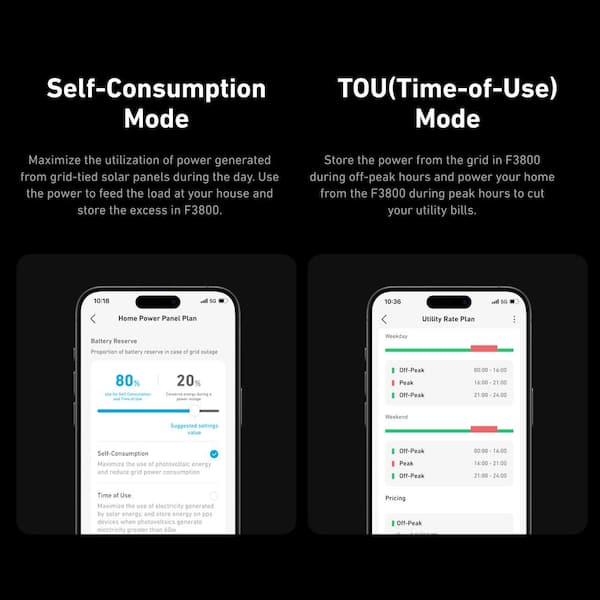 Anker SOLIX F3800 6,000W 3,840Wh Whole-Home Smart Backup Power Solution ...