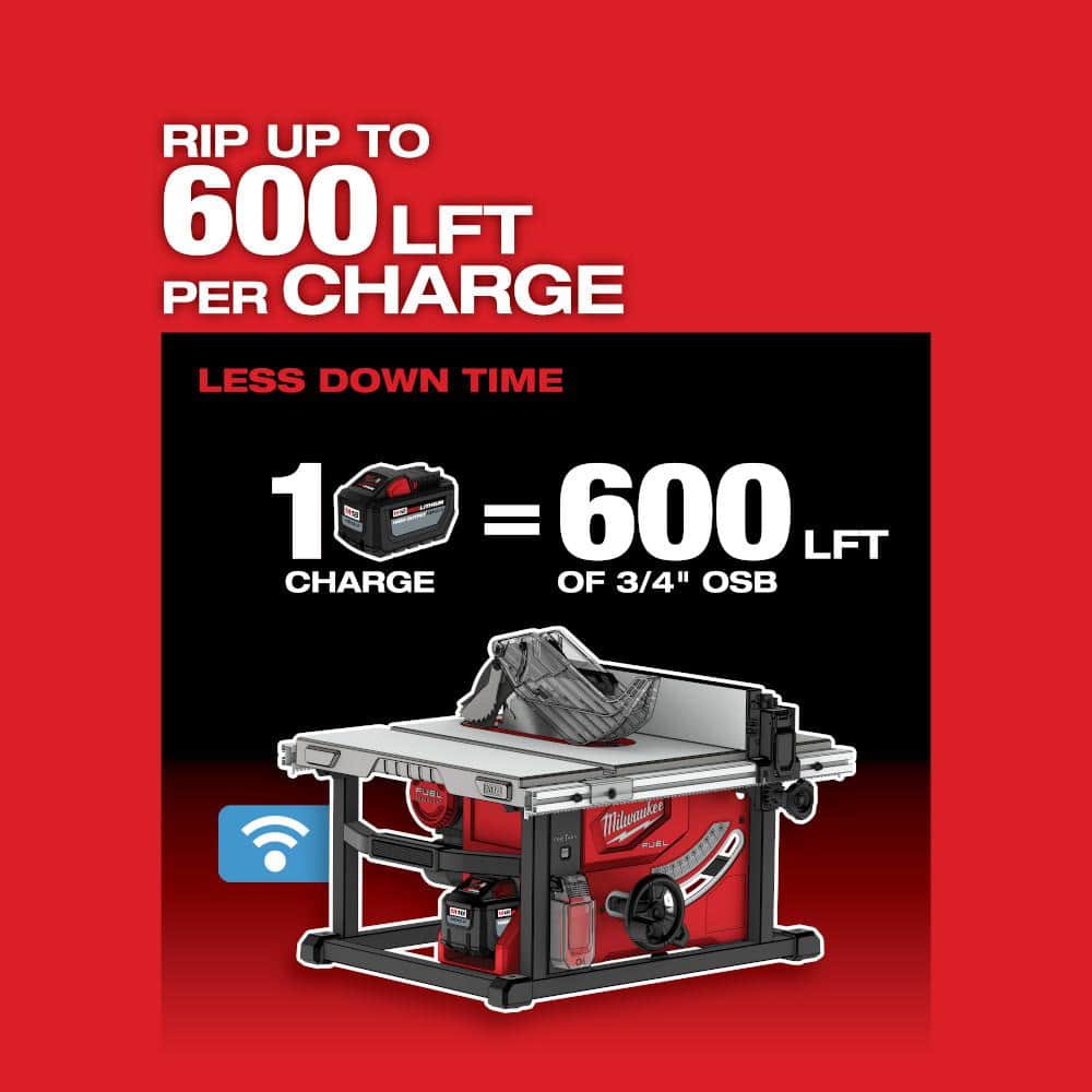 Milwaukee M18 FUEL ONE-KEY 18- volt Lithium-Ion Brushless Cordless 8-1/ ...