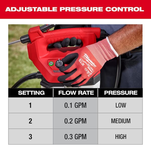 Milwaukee M12 12-Volt 2 Gal. Lithium-Ion Cordless Handheld Sprayer Kit ...