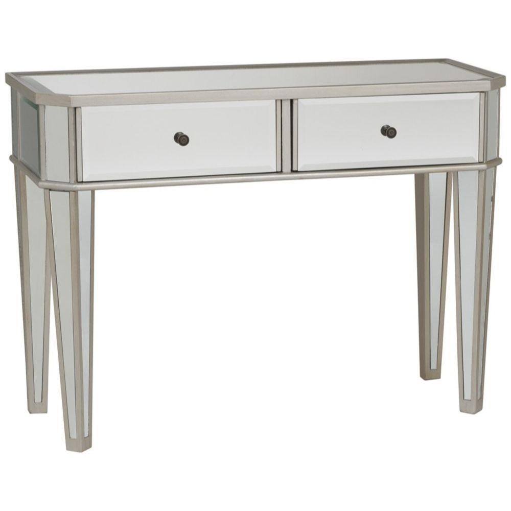 Benjara 40 in. Silver Rectangle Glass Top Mirrored Console Table PWC ...