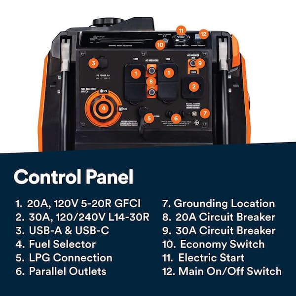 Generac 3600 / 3000-Watt Dual Fuel Electric Switch Gasoline / Propane ...