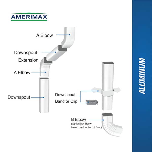 Gutter Connector Amerimax 5 Inch Brown Aluminum End Cap - K-Style ...