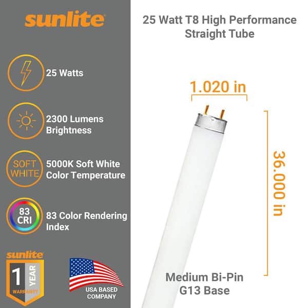 Fluorescent Temperature Performance New Low Temperature