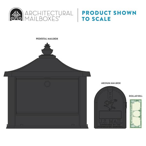 Mailbox Pedestal Replacement