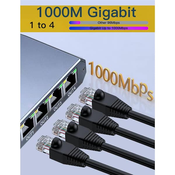Ethernet Switch Vs Hub Vs Splitter Comparison Splitters