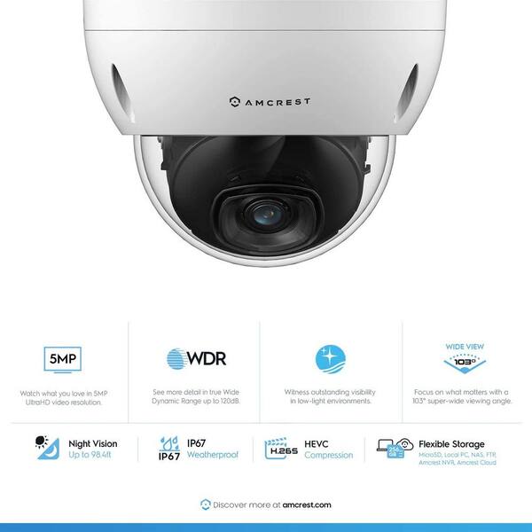 Amcrest Nvr Compatible Cameras Best Selection | www.pinnaxis.com