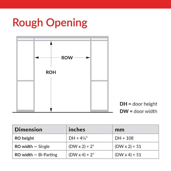 Rough Door Framing Dimensions Chart - Infoupdate.org