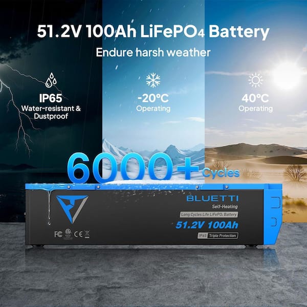 BLUETTI RV Solar 48V System Basic Kit, All-in-One 5000W RV Power Kit ...