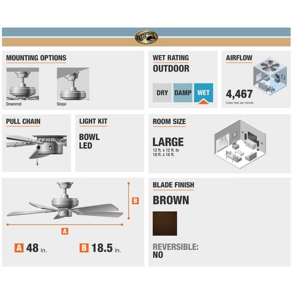 Havana 48 In Indoor Outdoor Cappuccino Ceiling Fan With Light Kit ...