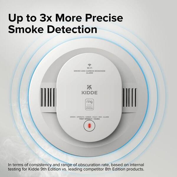 Kidde Hardwired Ring App Enabled Smart Smoke Detector with AA Backup Battery, Voice Alerts ...