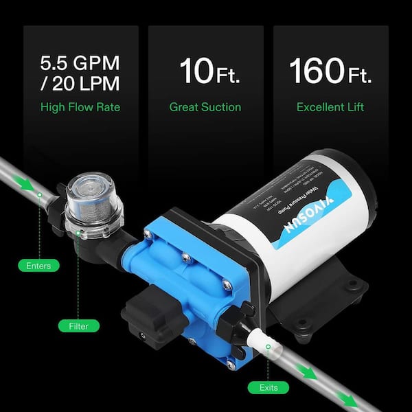 Transfer Pump 110V AC Water Pressure Booster Pump - 5.5GPM 75PSI ...