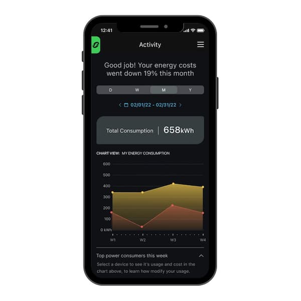 Square D Wiser Energy Smart Home Monitor Solar Add-On WISERCTPV - The ...