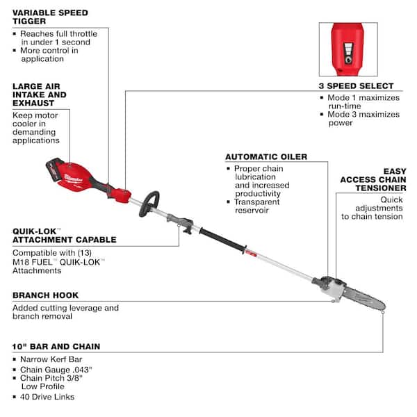 Milwaukee M18 Fuel 18V 10 in. Brushless Cordless Battery Powered Pole Saw Kit Quik-Lok ...
