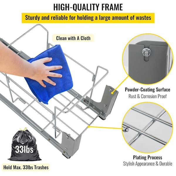Diagram Taking Out The Trash