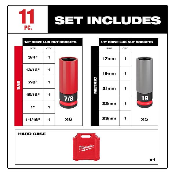 Lug Nut Socket Size Chart Attractive Price Americanprime br Lug Nut Socket Size Chart Attractive Price Americanprime br