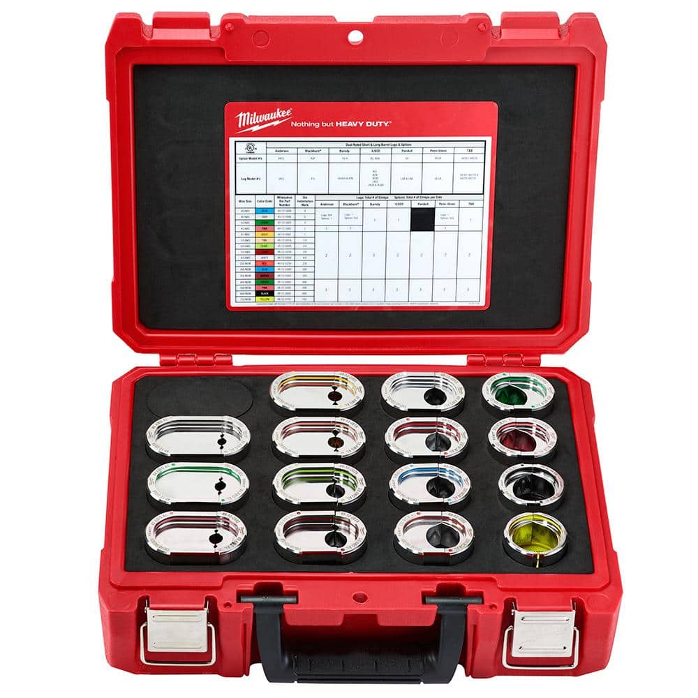 Milwaukee #6 to 750 MCM Aluminum 12T U-Style Die Kit 49-12-KITA - The ...