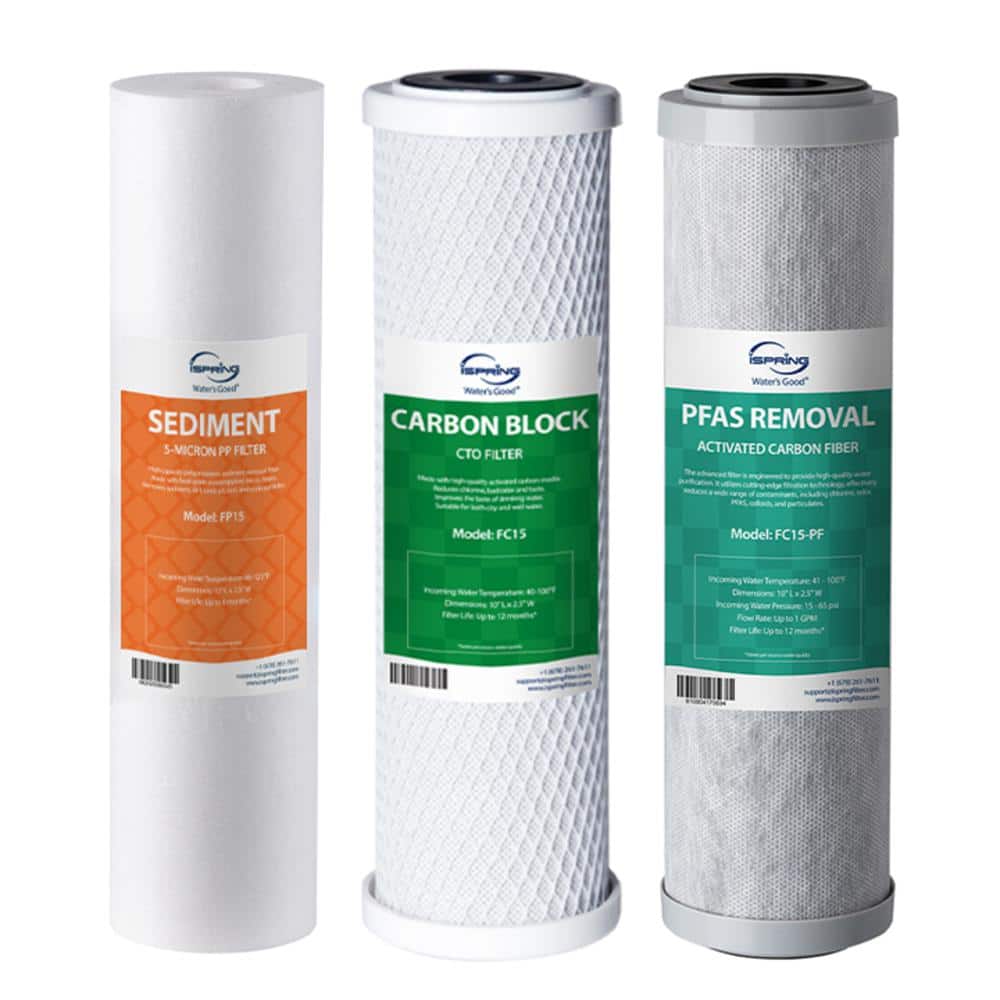 ISPRING Water Filter Replacement Pack for US31-PF and CW31-PF F3-PF ...
