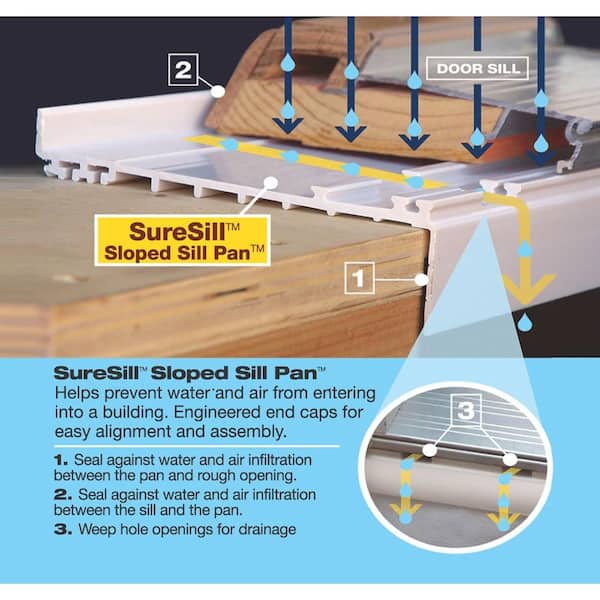 SureSill 6-9/16 in. x 80 in. PVC Sloped Sill Pan Flashing Kit for ...
