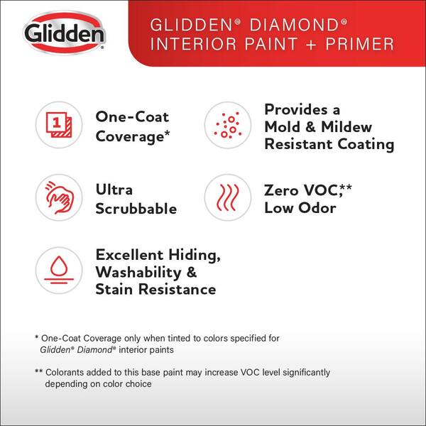 Glidden Diamond 1 qt. Ultra Deep Base 3 Flat Interior Paint with Primer ...