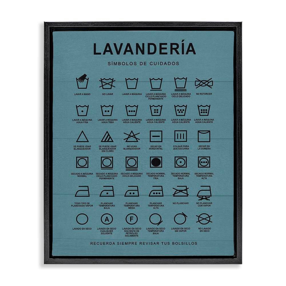 Stupell Industries Lavanderia Symbol Guide Blue by Lettered and Lined ...
