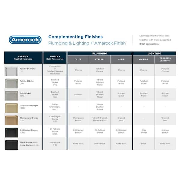 Dow Corning 791 Color Chart Chart - Infoupdate.org