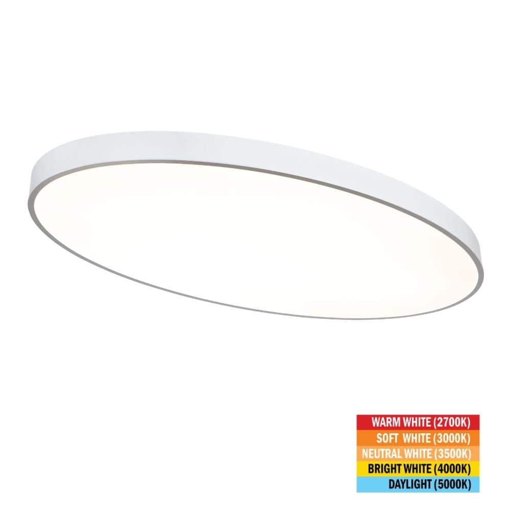 Commercial Electric 32 in. x 18 in. Oval White LED Flush Mount Ceiling ...