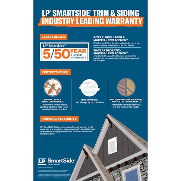 LP SmartSide LP SmartSide Cedar Texture Trim Application as 4/4 in. x 4 ...