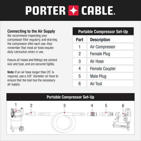 Porter-Cable 6 Gal. 150 PSI Portable Electric Pancake Air Compressor ...