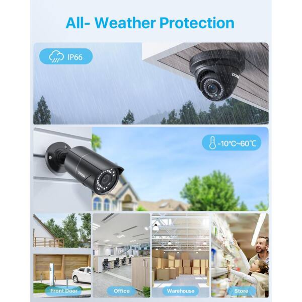 Cctv Camera System Brochure
