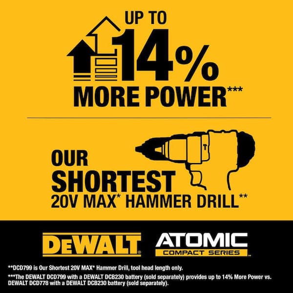 DEWALT ATOMIC 20V Lithium-Ion Cordless 1/2 in. Hammer Drill Kit with 5. ...