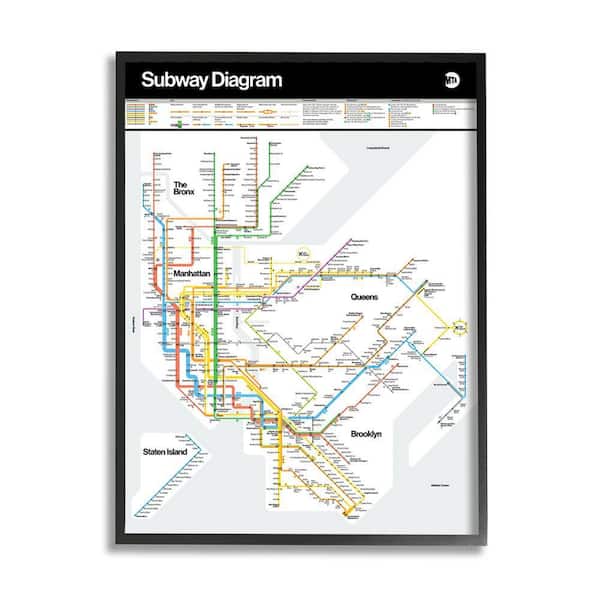Reviews for The Stupell Home Decor Collection New York City Urban ...
