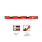 Kapro 36 in. Aluminum Box Level with Plumb Site 781-41P-36