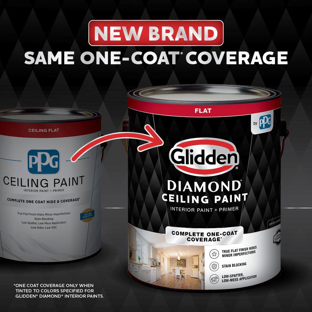 Glidden Diamond 1 gal. Linen Ruffle PPG1075-1 Flat Interior One-Coat ...