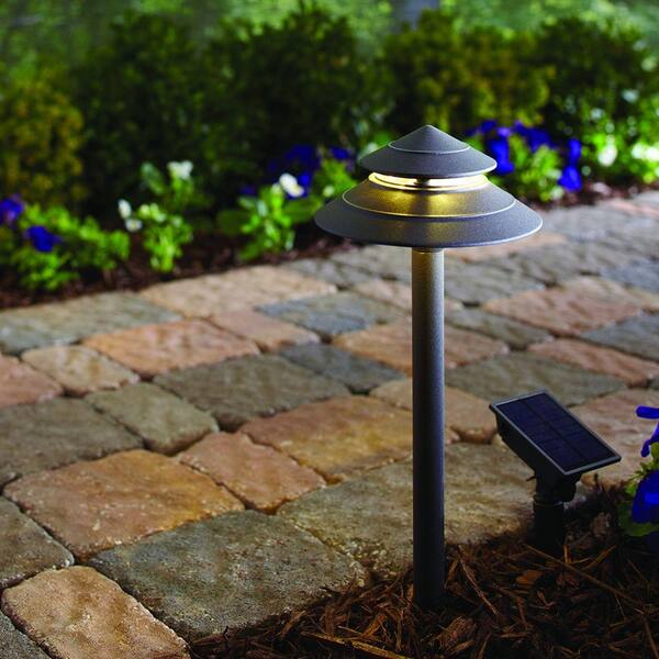 Solar Powered Outdoor Lights With Separate Panel - Outdoor Lighting Ideas