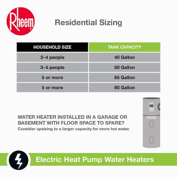 Rheem Performance Platinum 50 Gal. Smart High Efficiency Hybrid Heat Pump Water Heater with 10 ...
