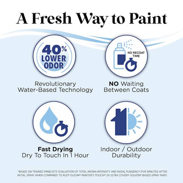 Rust-Oleum Low Odor 11 oz. Gloss Snow White Low Odor Water-Based Spray ...