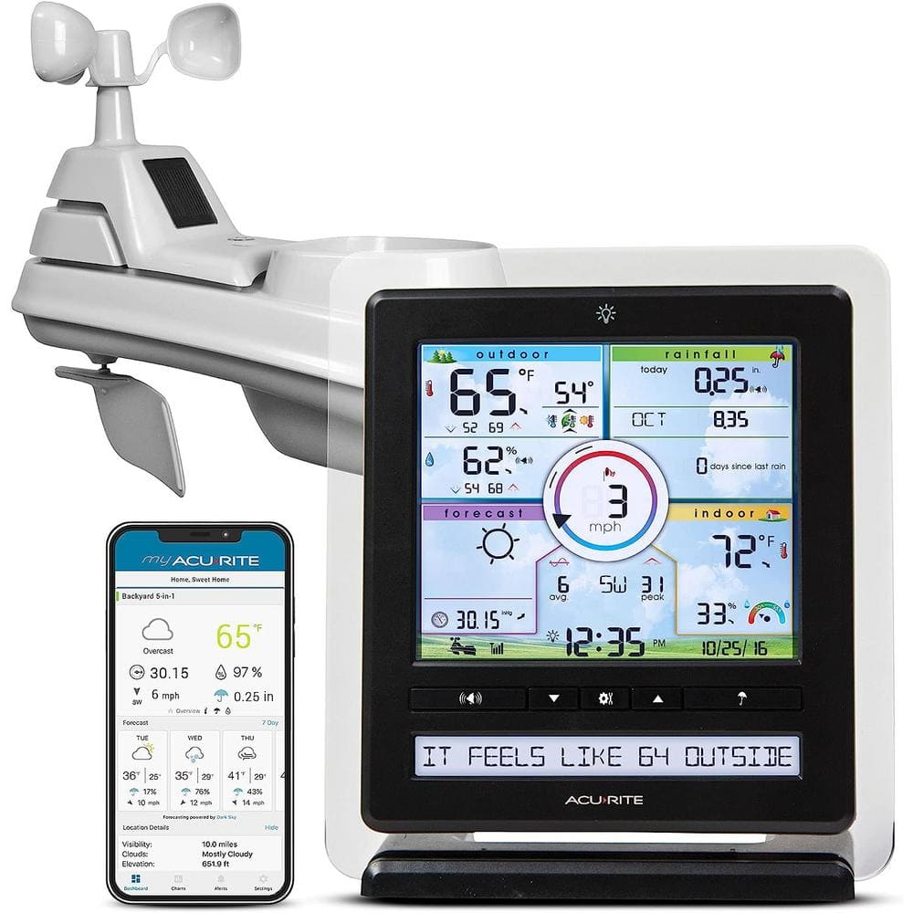 ITOPFOX LCD 5-in-1 Wireless Indoor/Outdoor Weather Station with Remote ...