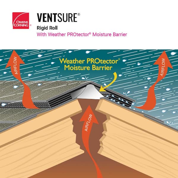 Owens Corning VentSure 11 in. x 20 ft. Ridge Vent Rigid Roll in Black ...