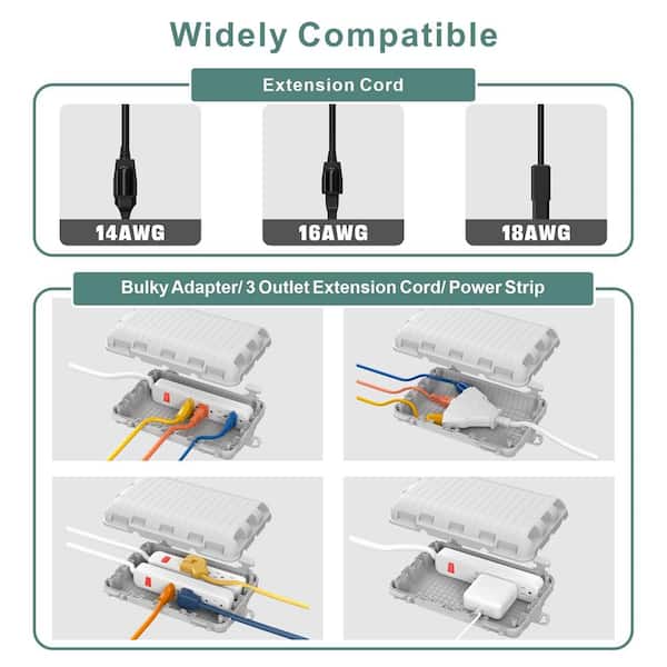 Vrbgify Outdoor Waterproof Electrical Box Cover Protector Plug ...