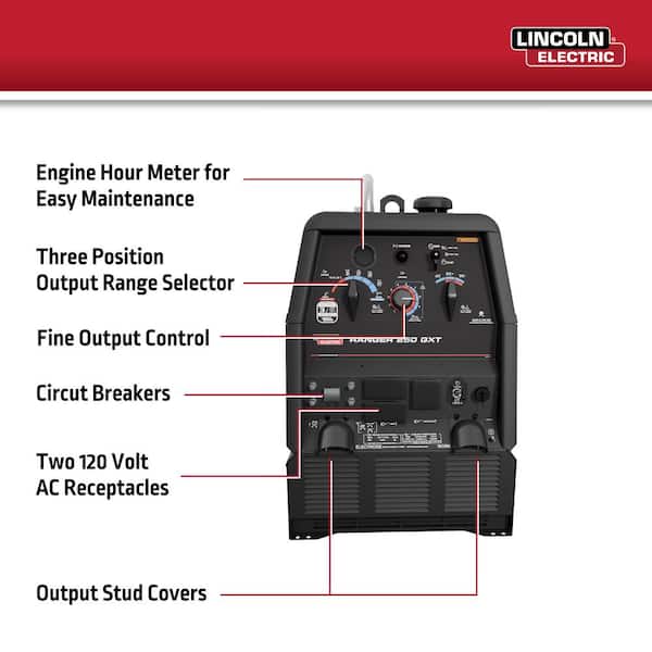 Lincoln ranger 250 gxt store