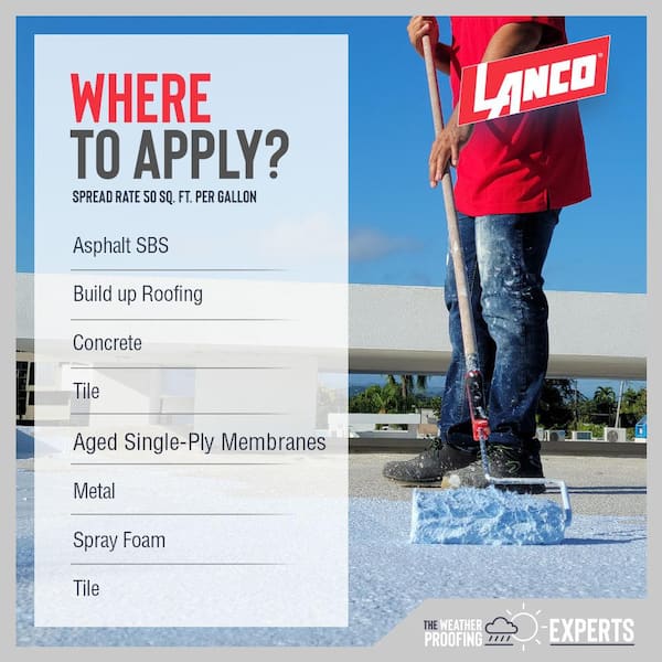 Lanco Urethanizer 5 Gal. 100% Acrylic Urethane Elastomeric White ...